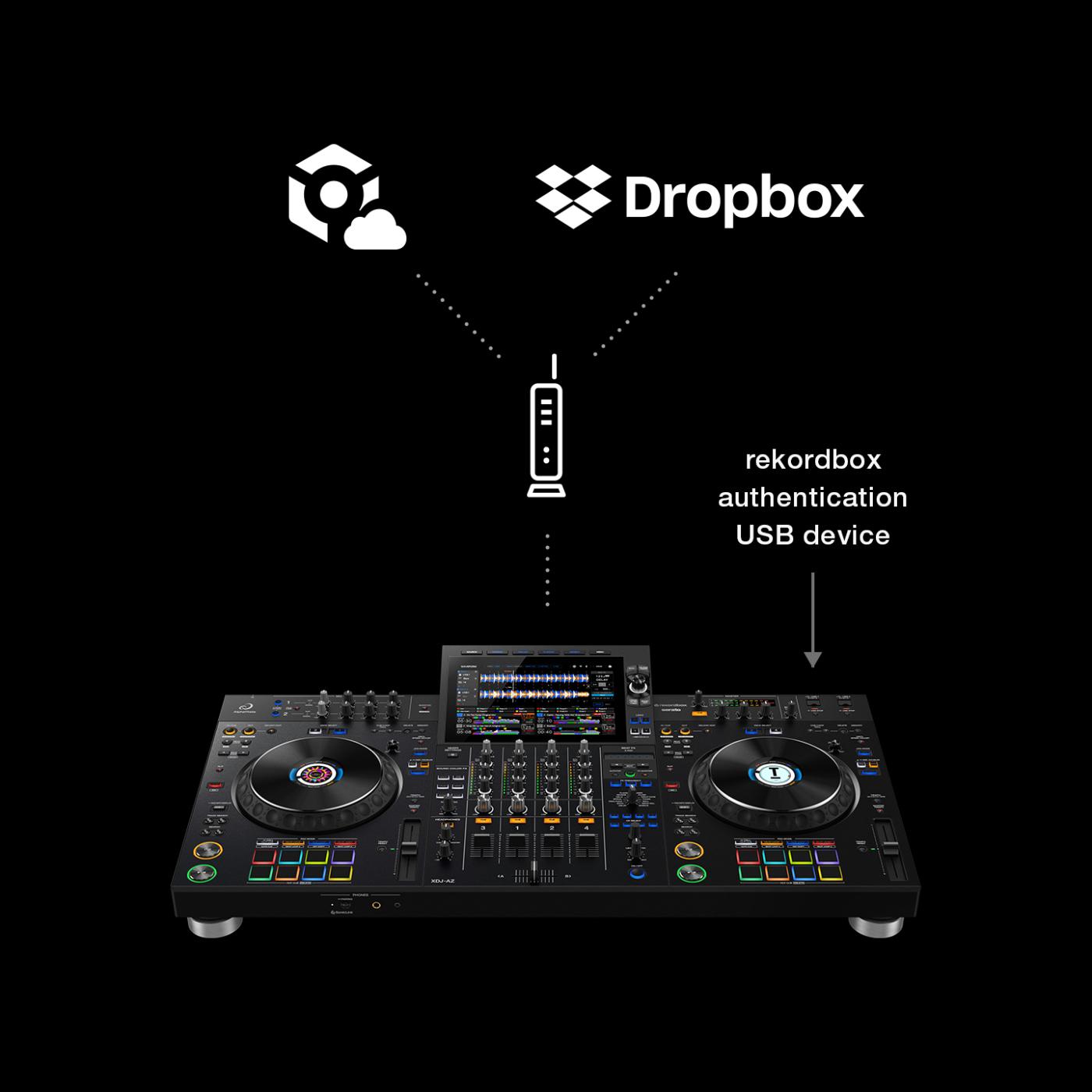 AlphaThetaより新オールインワンDJシステム「XDJ-AZ」登場。前モデルからさらに進化したプロフェッショナルマシン | Discpick